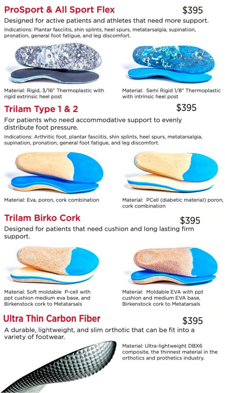 Custom Foot Molding – Orthotic Express